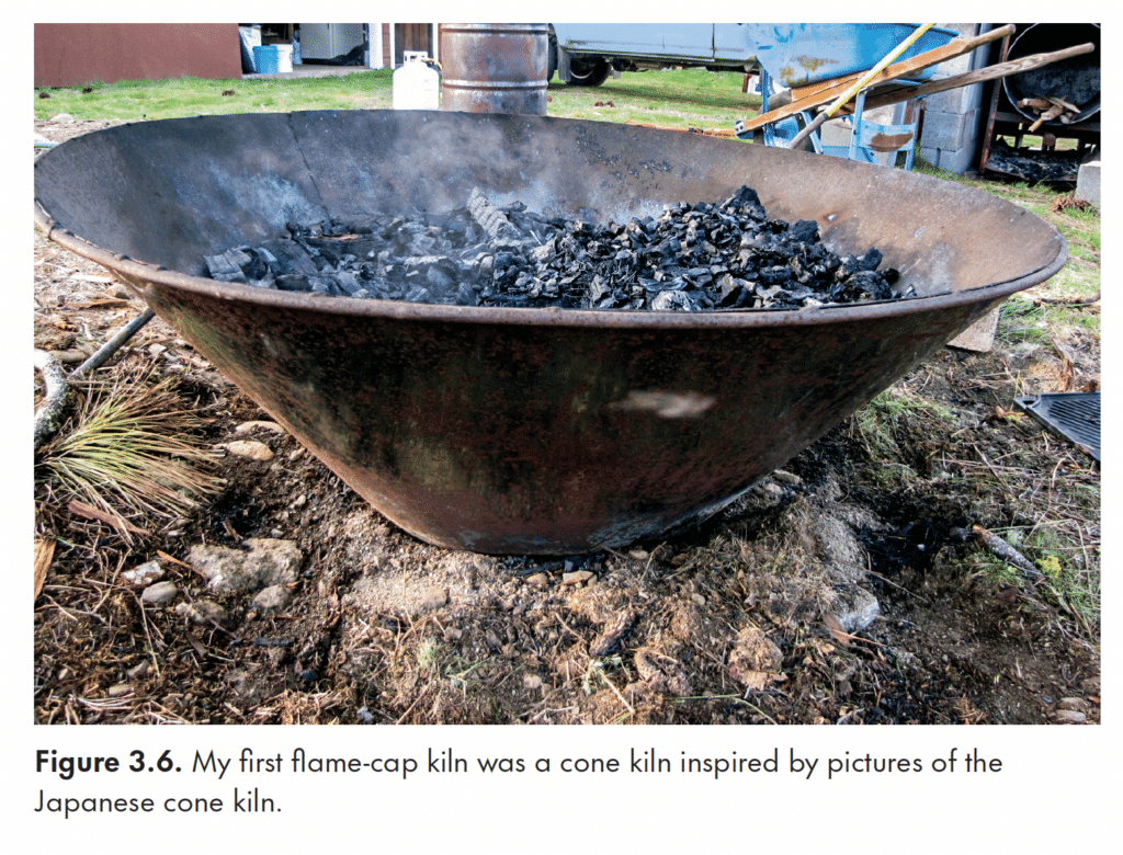 What is Biochar and How Does it Work?