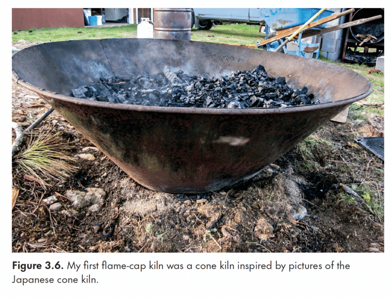 What is Biochar and How Does it Work?