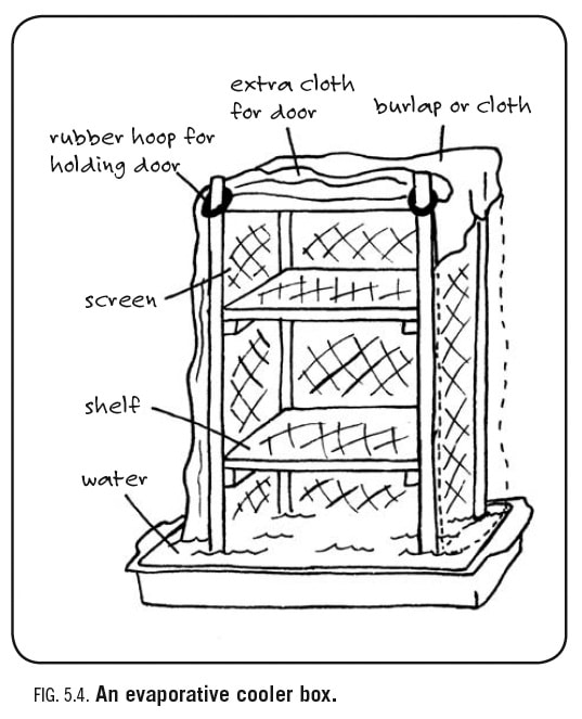 Evaporative Cooling Box: A DIY Project